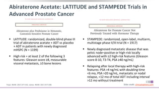 CCO_Prostate_Cancer_Advances_Downloadable_3.pptx