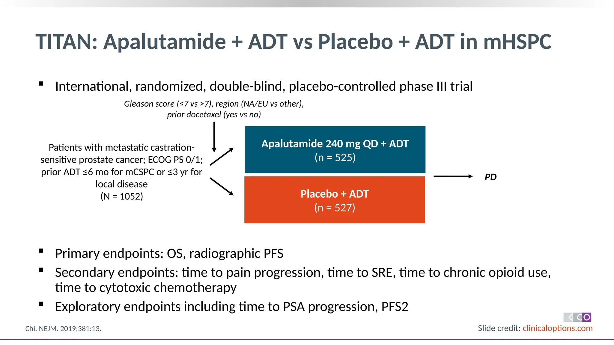 CCO_Prostate_Cancer_Advances_Downloadable_3.pptx
