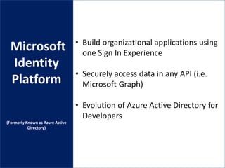 Simplify user application authentication using Microsoft Identity Platform | PPTX