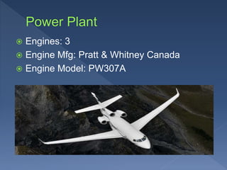 Private jet for company | PPTX