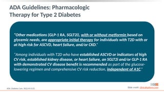CCO_SGLT2i-in-T2DM_MM1_CKD_JGreen_Downloadable.pptx