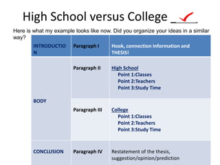 CC Outline and Organize.pdf