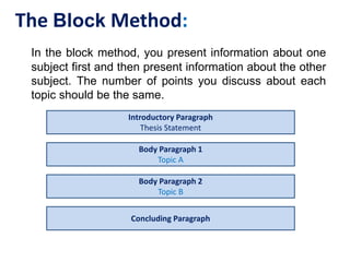 CC Outline and Organize.pdf