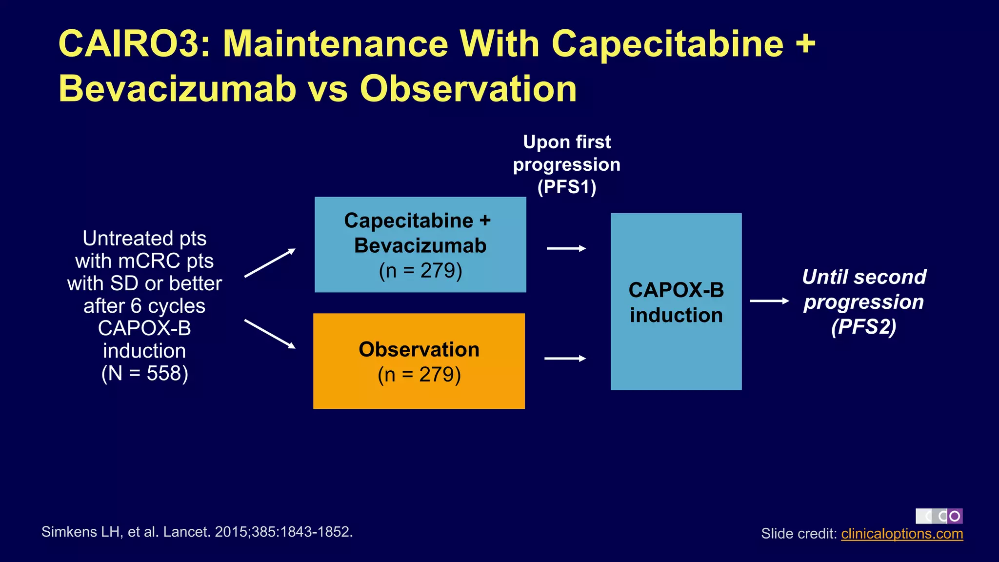 CCO_VEGF_GI_Cancers_Downloadable.pptx