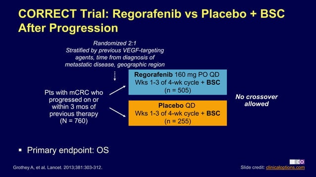CCO_VEGF_GI_Cancers_Downloadable.pptx