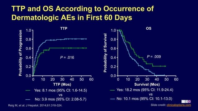 CCO_VEGF_GI_Cancers_Downloadable.pptx