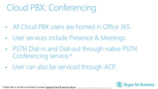 Microsoft Cloud Connector Overview | PPTX
