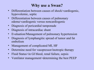Ccpa catheter basics07medicine | PPT