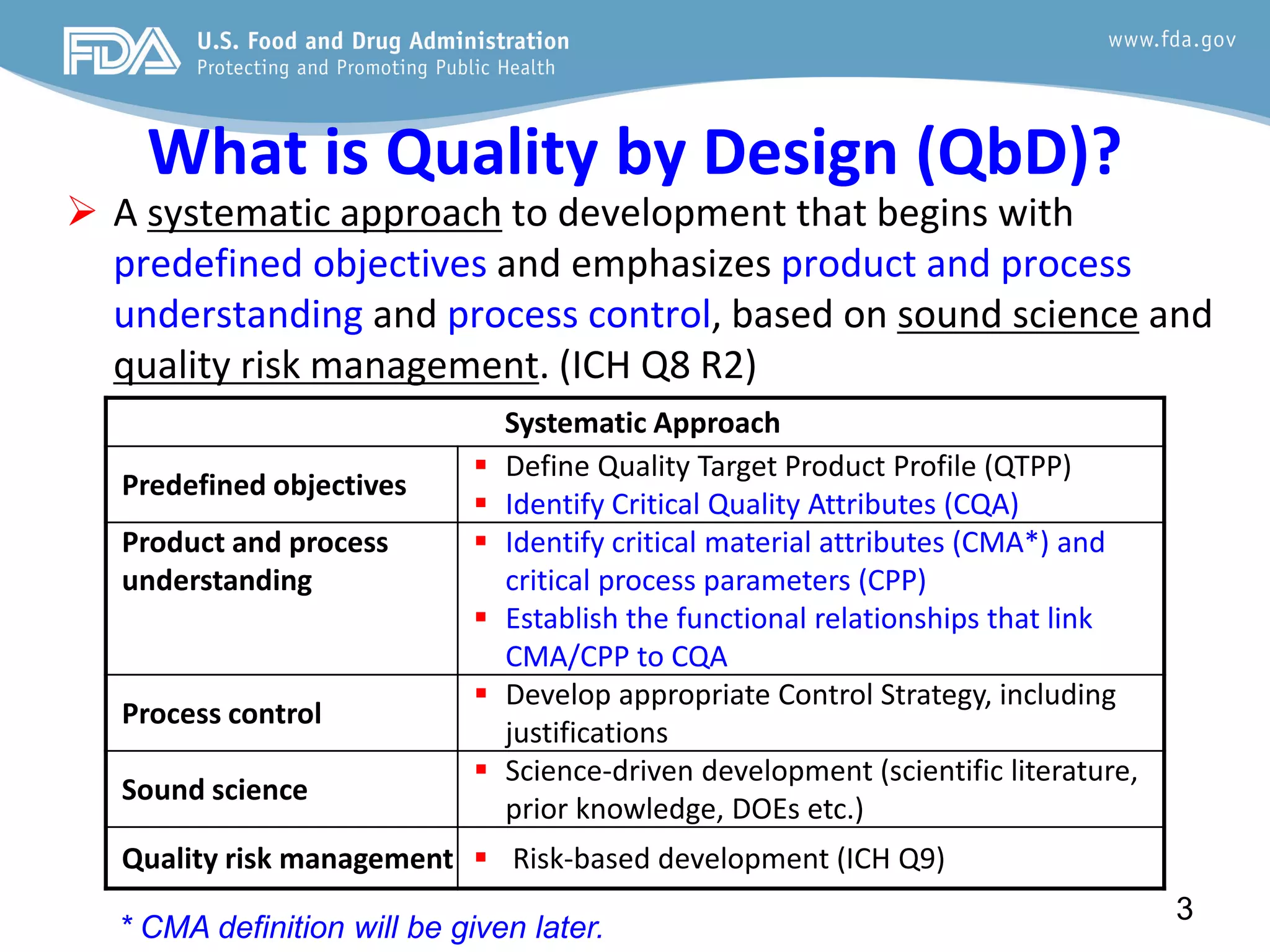 CCP and CQA concept .pdf