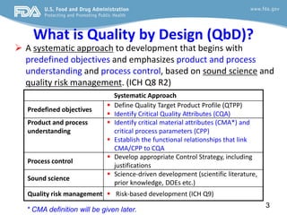 CCP and CQA concept .pdf