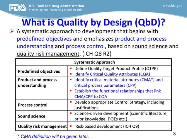 CCP and CQA concept .pdf | Pharmaceutical Industry | Industries