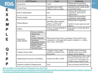 CCP and CQA concept .pdf