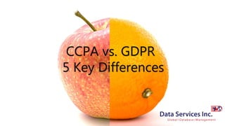 CCPA vs GDPR - 5 Key Differences | PPT