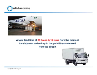 Cold Chain Packing ® Case Study | PPT