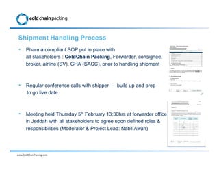 Cold Chain Packing ® Case Study | PPT