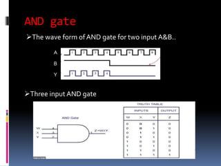 Presentation On Logic Gate | PPTX
