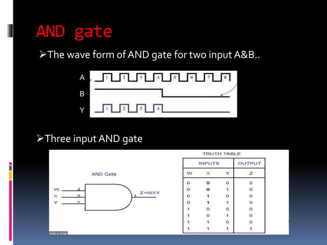 Presentation On Logic Gate | PPTX | Programming Languages | Computing