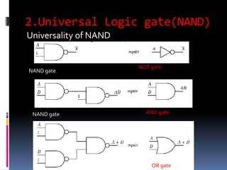 Presentation On Logic Gate | PPT