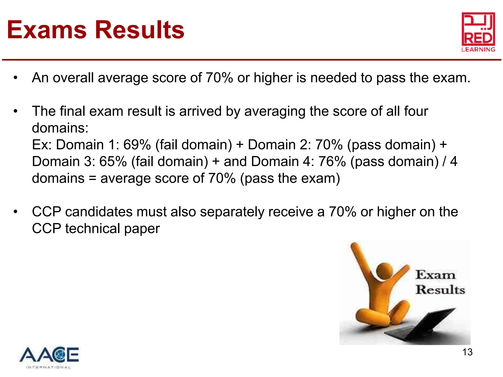 Cost Control for Construction Projects (AACE) | PPTX