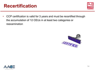 Cost Control for Construction Projects (AACE) | PPT