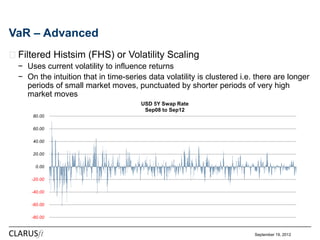 CCP Initial Margin for Interest Rate Swaps | PPT