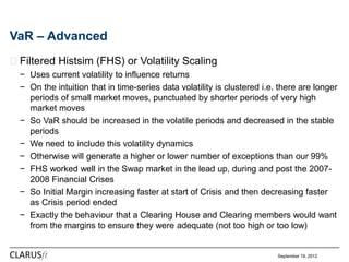 CCP Initial Margin for Interest Rate Swaps | PPT