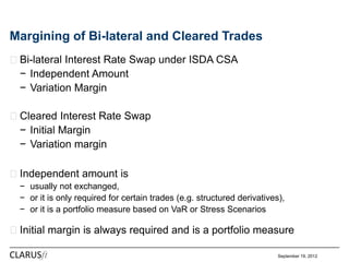CCP Initial Margin for Interest Rate Swaps | PPT