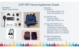 Changchun CCP PBT Overview Presentation | PDF