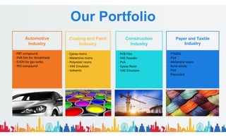 Changchun CCP PBT Overview Presentation | PDF