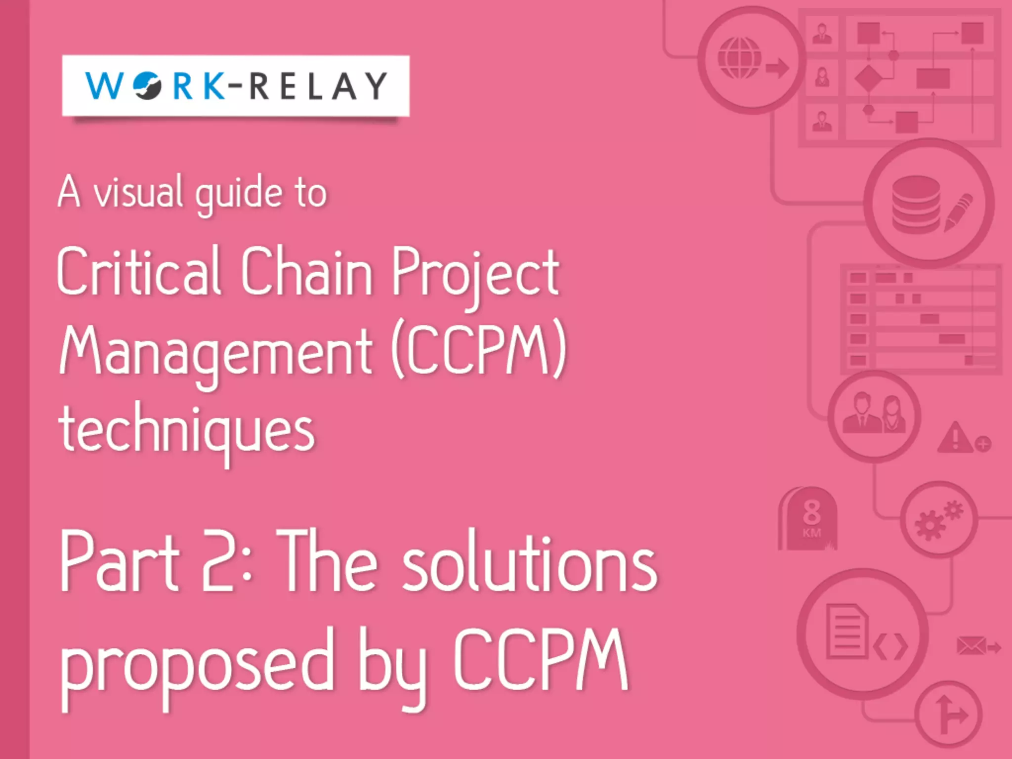 A visual guide to Critical Chain Project Management (CCPM) Part 2: CCPM ...