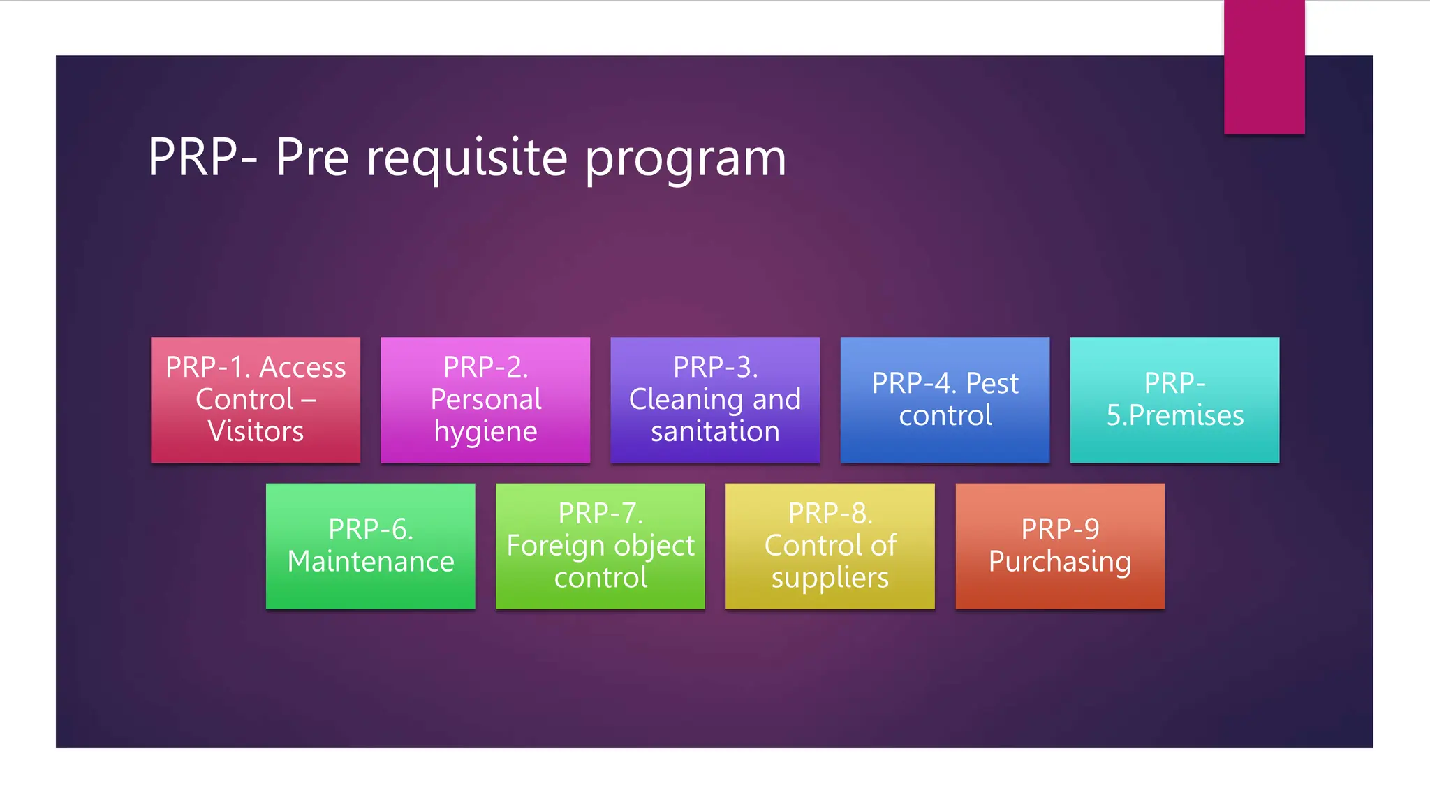 CCP& OPRPs of bottles water factory .pptx