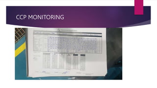 CCP& OPRPs of bottles water factory .pptx