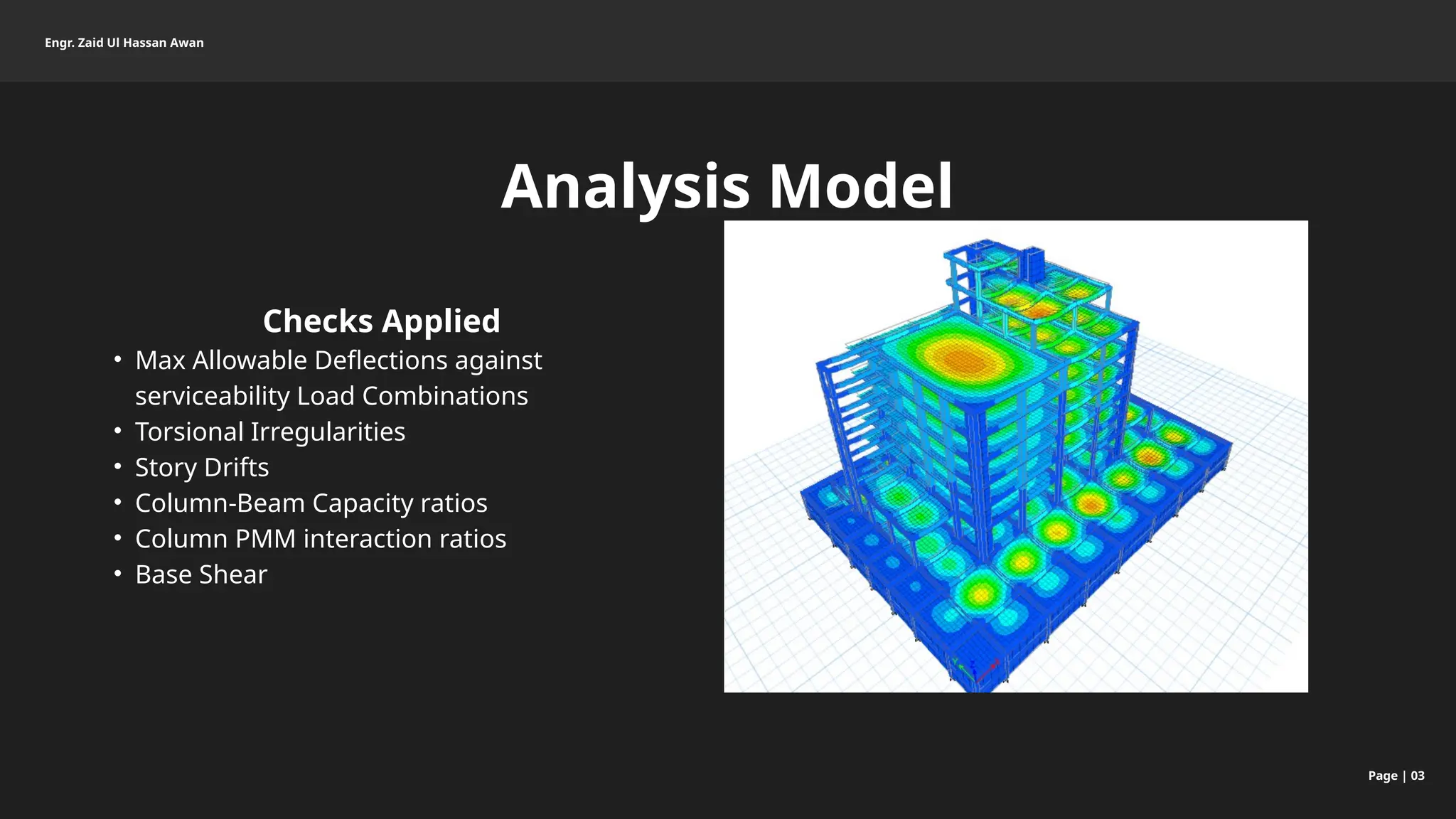 CCP POortfolio for the construction of it,s building.pptx