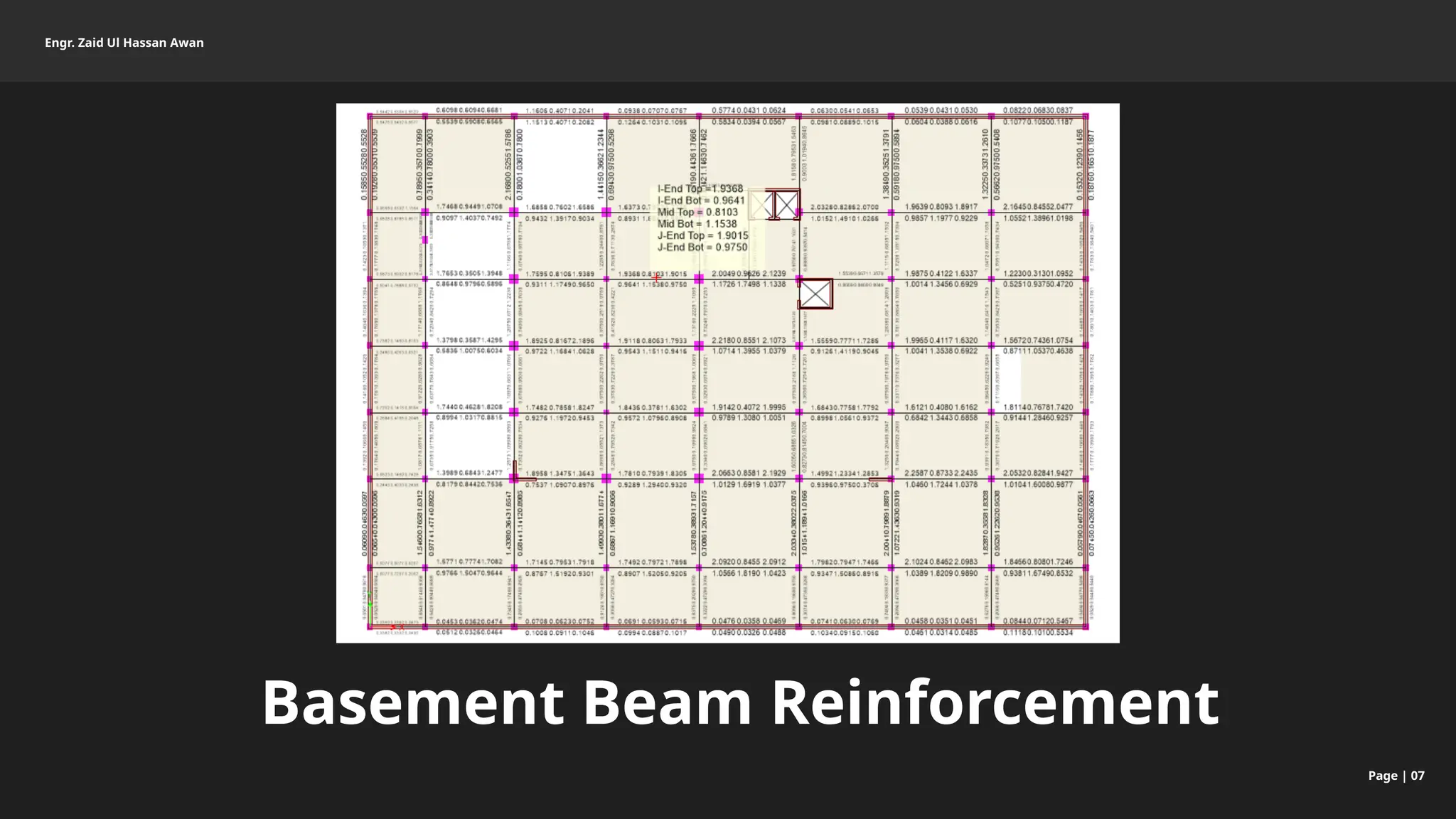 CCP POortfolio for the construction of it,s building.pptx
