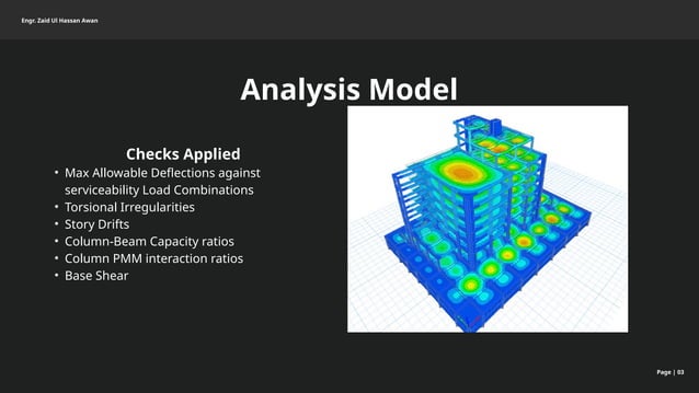 CCP POortfolio for the construction of it,s building.pptx