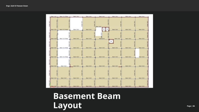 CCP POortfolio for the construction of it,s building.pptx