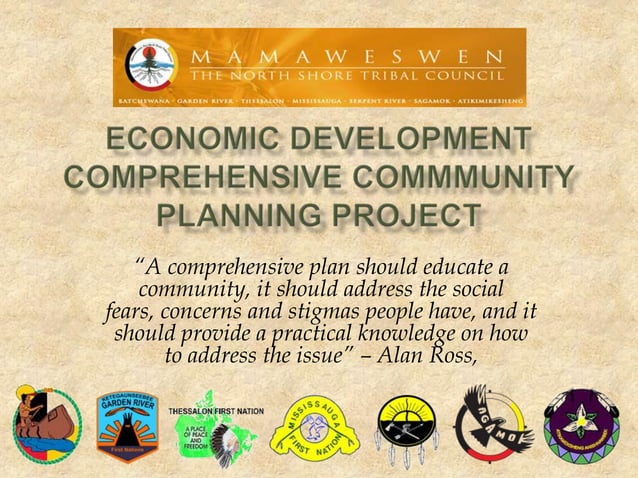 Ccp presentation | PPT