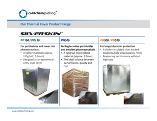 Cold Chain Packing ® - Company Profile | PPT
