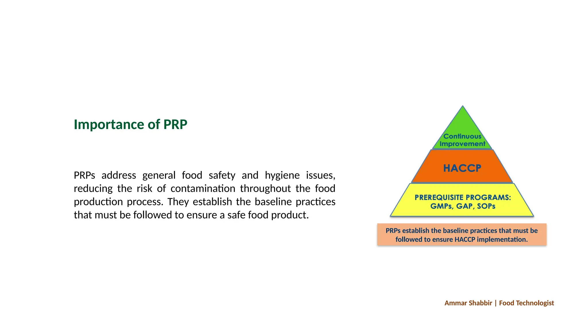 CCP, PRP, OPRP ppt that explain about it | PPTX