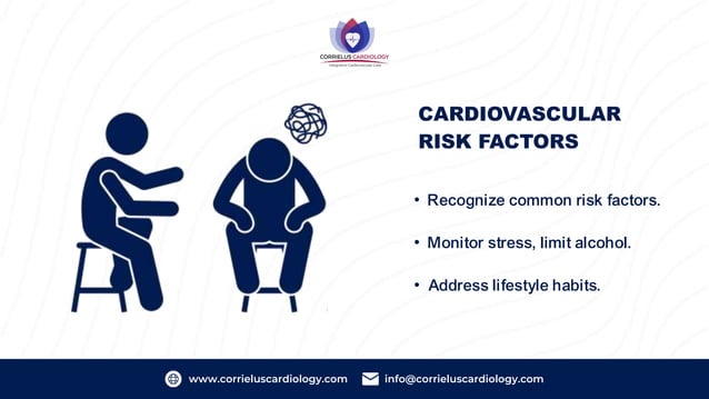 Heart Health Checklists | PPTX