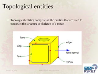 COMPUTER CONTROL IN PROCESS PLANNING Unit 2 (ME CAD/CAM) | PDF