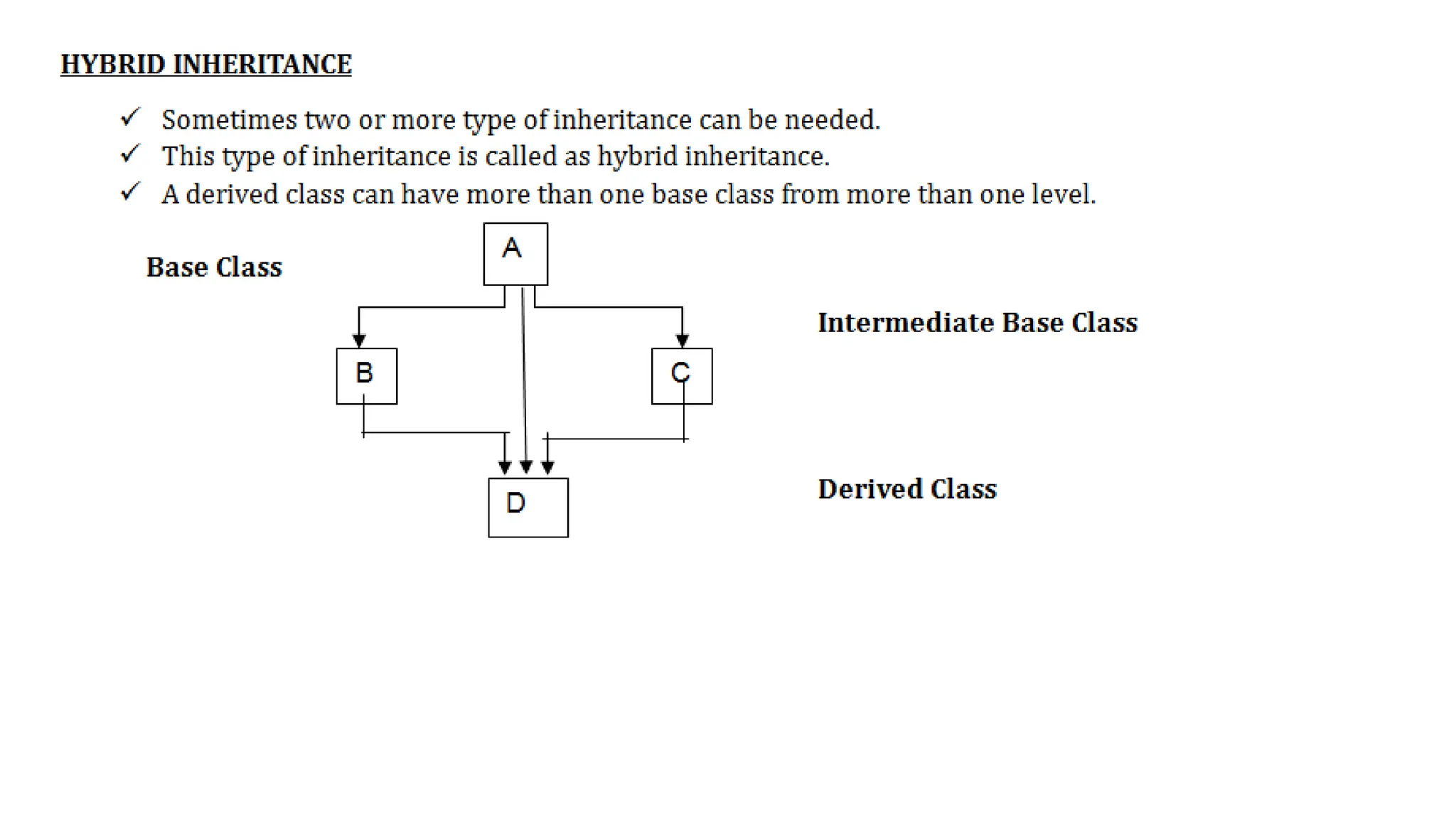 C_C++_Unit_3_Programs_and its Concepts.ppt