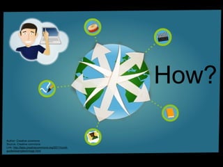 Creative Commons and presentations. | PPT