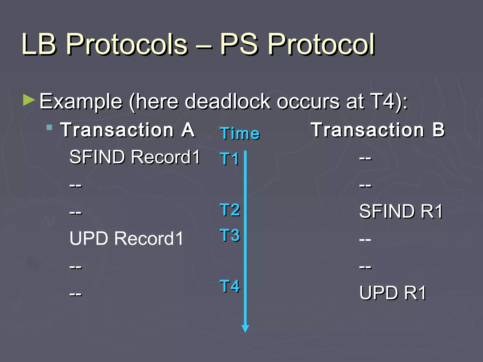 integrity and cuncurrency in DBMS | PPT