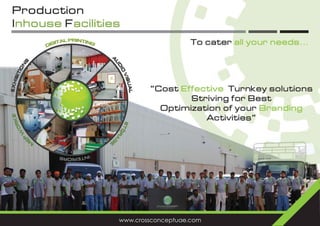 Cc profile exhibition | PDF
