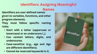 C programming language:- Introduction to C Programming - Overview and ...