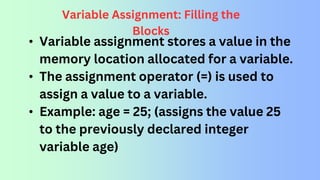 C programming language:- Introduction to C Programming - Overview and ...