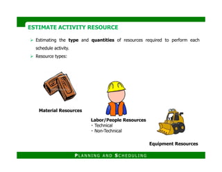 CCP_SEC3_Planning and Scheduling | PPT