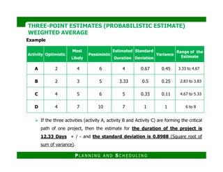CCP_SEC3_Planning and Scheduling | PPT