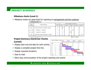 CCP_SEC3_Planning and Scheduling | PPT